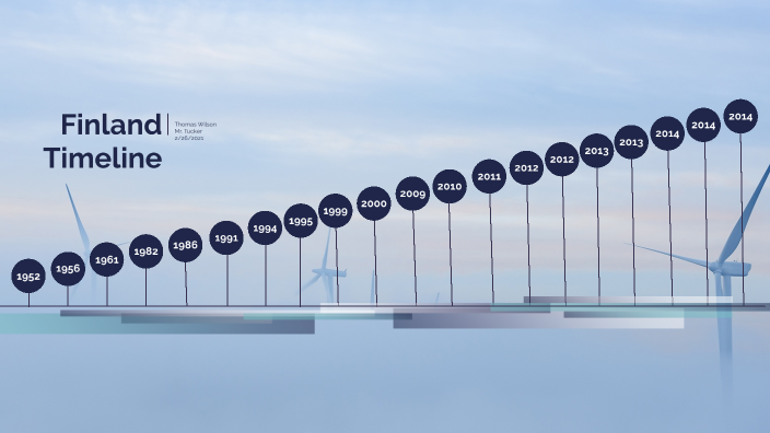 Finland Timeline by Thomas Wilson on Prezi