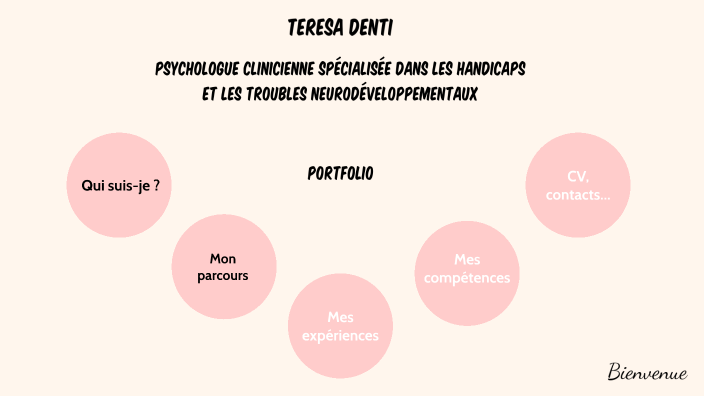 Portfolio by Teresa on Prezi