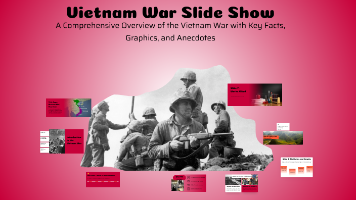 Vietnam War Slide Show by Braylen Brown on Prezi