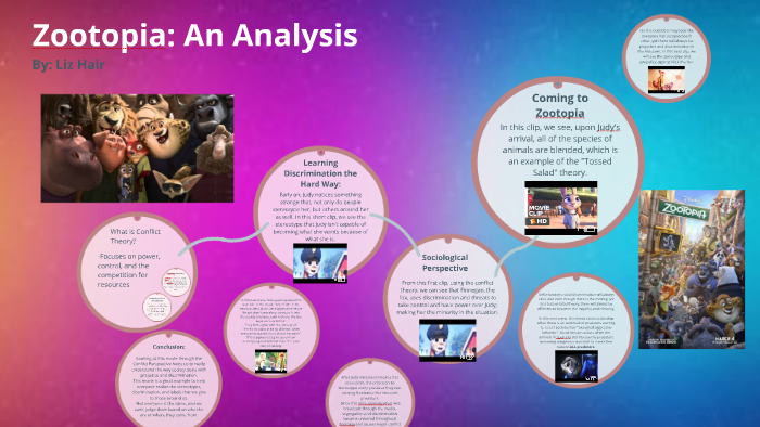 Zootopia: An analysis by liz hair on Prezi