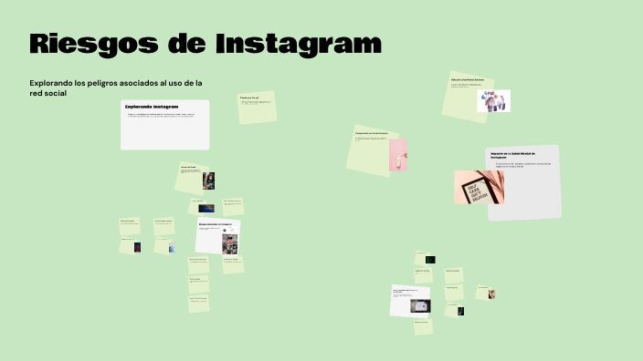 Riesgos de Instagram by patri castro on Prezi