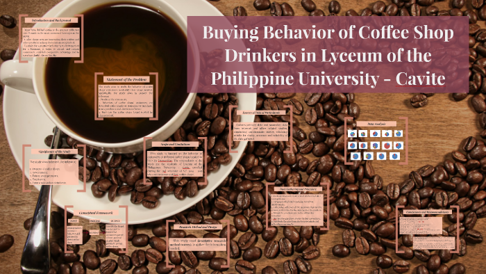 Understanding Coffee Shop Drinkers' Behavior of by Tin Bautista on Prezi