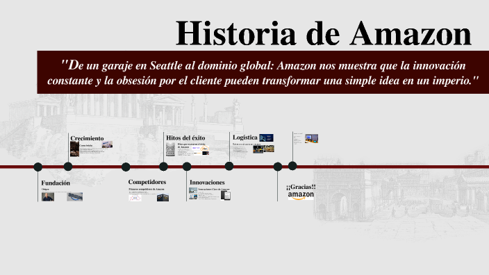 Historia de Amazon by kevin fuentes on Prezi