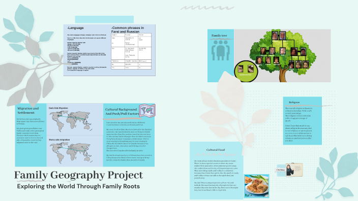 Family Geography Project by Daniel Li on Prezi