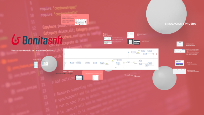 Implementación de Software en BonitaSoft by Emilio Mendez on Prezi
