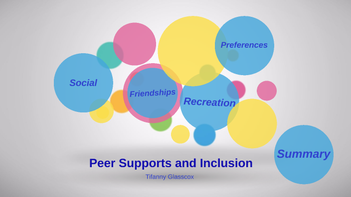 Peer Supports and Inclusion by Brooke Glasscox on Prezi