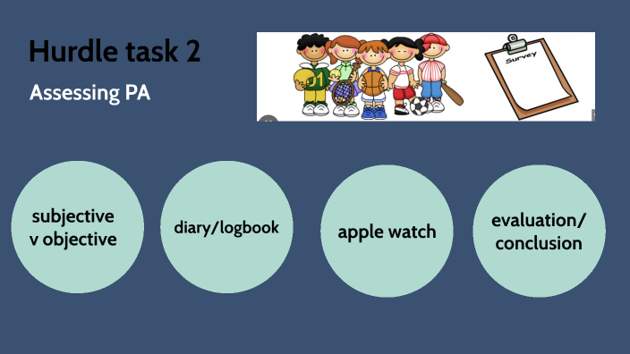 Hurdle task 2 by ava melbourne on Prezi
