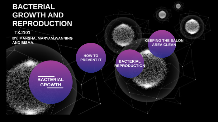 bacterial growth and reproduction by mansha rani on Prezi