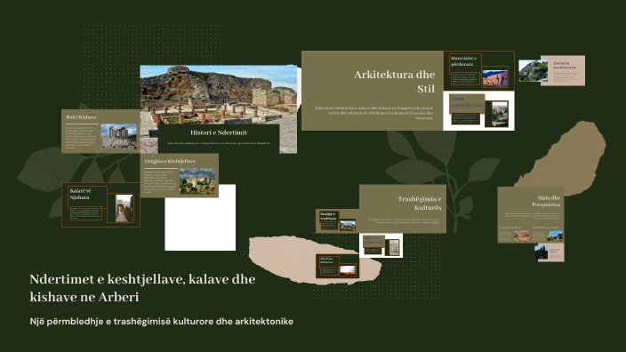 Ndertimet e keshtjellave, kalave dhe kishave ne Arberi by Eniol Boja on ...