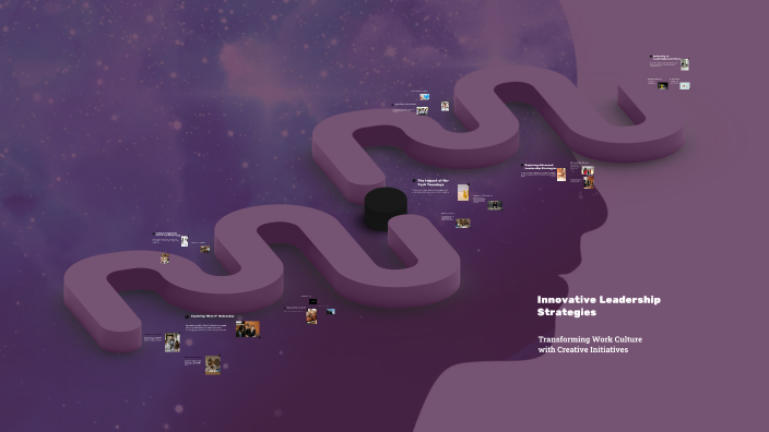 Innovative Leadership Strategies for Growth by Dan Munson on Prezi