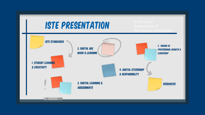 ISTE Presentation by Emily Laney on Prezi