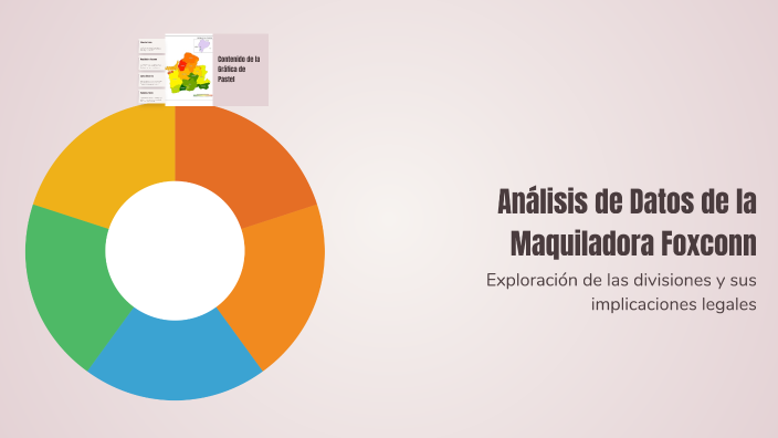 Análisis de Datos de la Maquiladora Foxconn by Ema Montes on Prezi