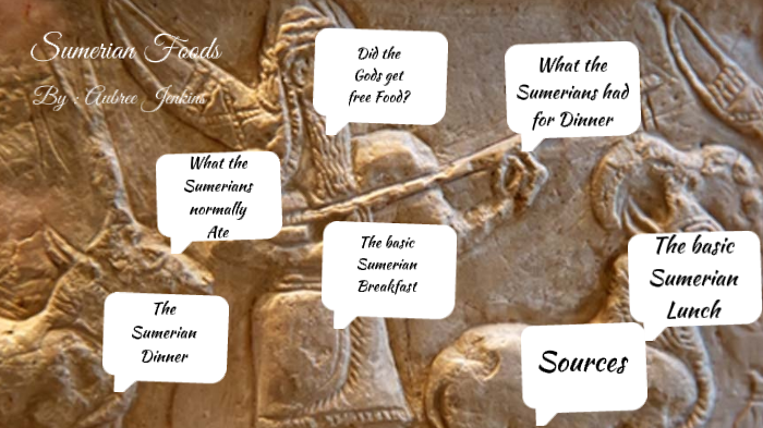 Sumerian Foods - Social Studies Project by Aubree Jenkins on Prezi