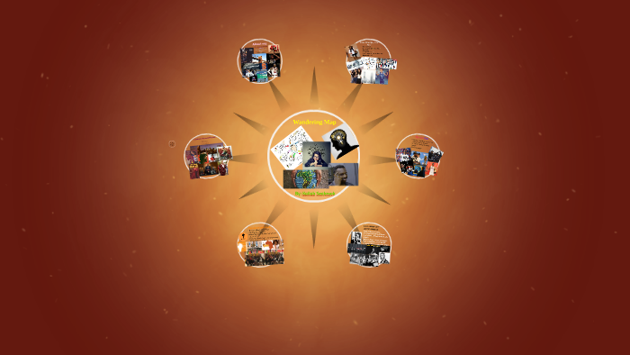 Wandering Map by on Prezi