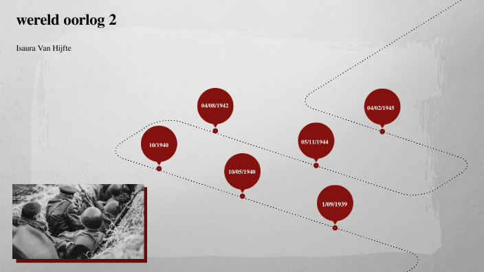 tijdlijn wo2 by Isaura Van Hijfte on Prezi