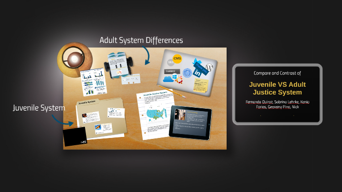 Juvenile VS Adult Justice System by Fernanda Quiroz on Prezi
