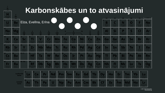 Karbonskābes un atvasinājumi by Elza Varna on Prezi
