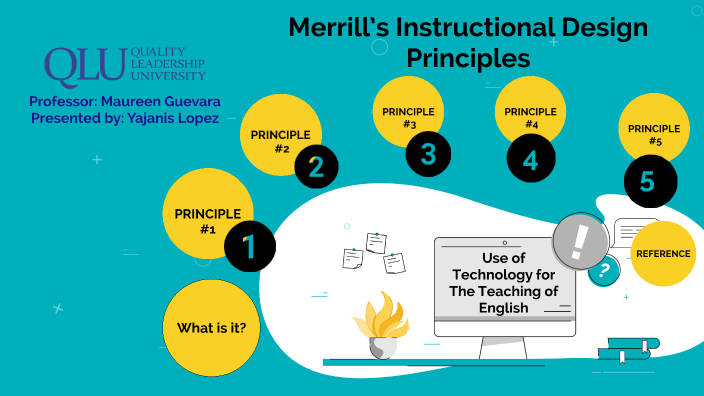 Merrill’s Instructional Design Principles by Yajanis Lopez on Prezi