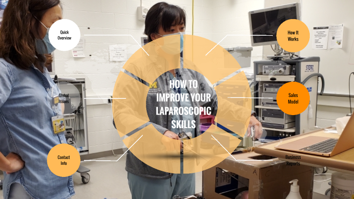 How to improve your laparoscopic skills ? by eman eltoukhy on Prezi