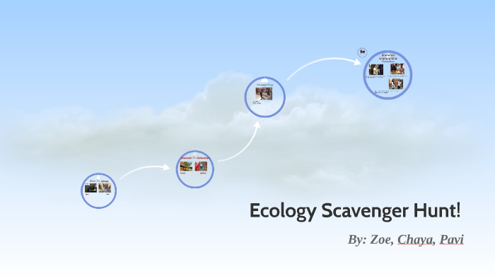Ecology Scavenger Hunt! by Pavi Kaur on Prezi