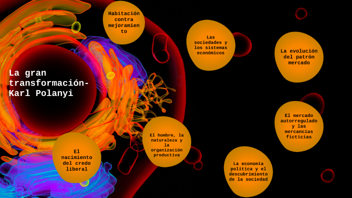 La gran transformación-Karl Polanyi by Salome Bonifaz on Prezi