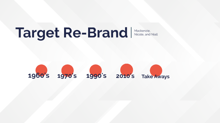 Target rebranding Project by Mackenzie Londona on Prezi