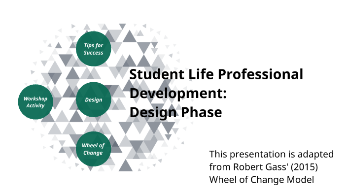 SL Professional Development: Design by rshawanne on Prezi