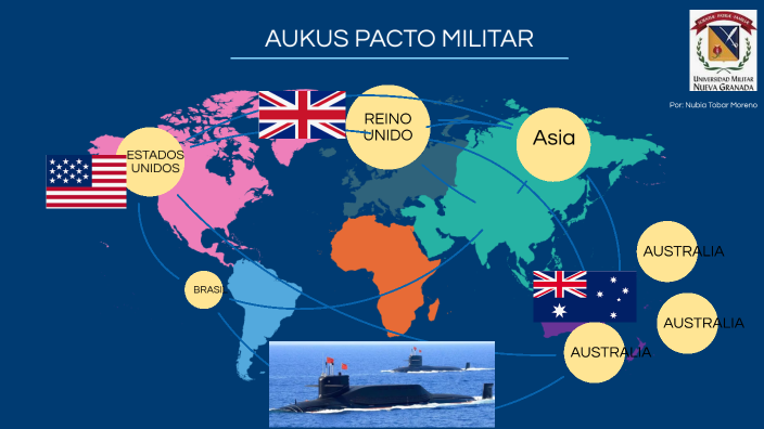 AUKUS ACUERDO by nubia tobar on Prezi
