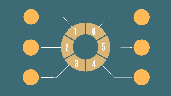 robotica by Ema Franco on Prezi