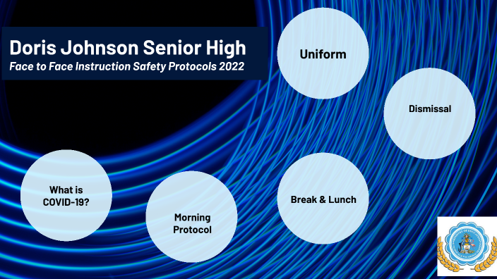 Digital Brochure DJSHS by Loressa Thompson on Prezi