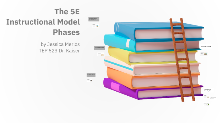 The 5E Instructional Model Phases by jessica merlos on Prezi