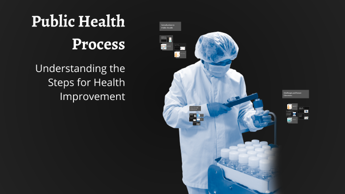 Public Health Process by Kimberly Foster on Prezi