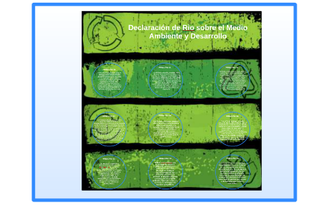 Declaración de Rio sobre el Medio Ambiente y Desarrollo by Juan Felipe ...