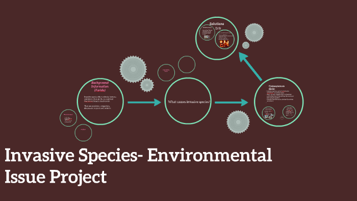 Invasive Species- Environmental Issue Project by BriAnna Pruse on Prezi