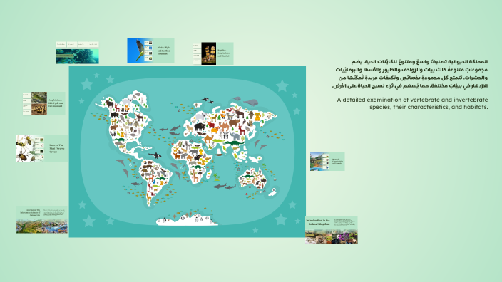 Exploring the Animal Kingdom: A Journey Through Vertebrates and ...