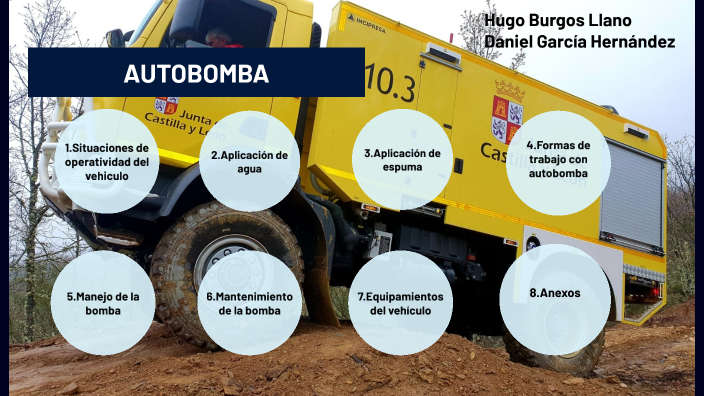 prevencion by Hugo Burgos on Prezi