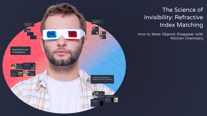 The Science of Invisibility: Refractive Index Matching by esteban polit on Prezi