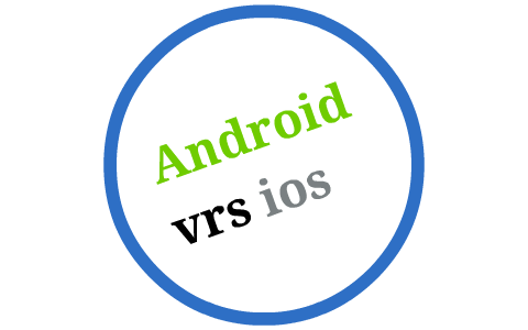 El Teléfono Celular by Kevin Abarca on Prezi