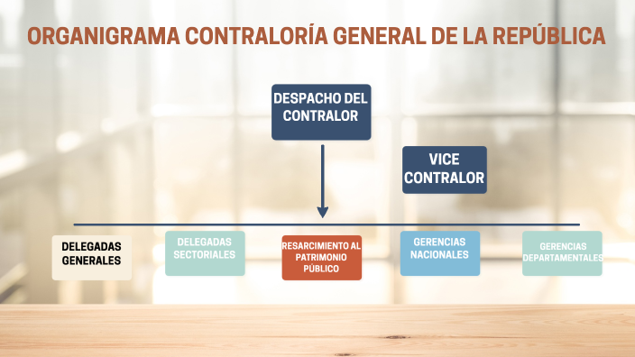OP-2 by Jesús Alberto León on Prezi