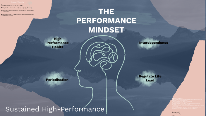 THE PERFORMANCE MINDSET Sustained Performance by harvey hillary on Prezi