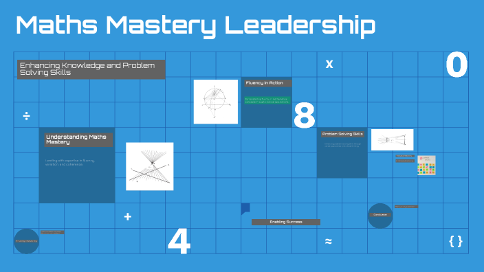 Maths Leadership by Rachel Hemingway on Prezi