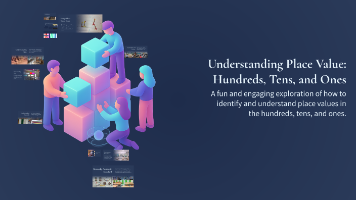 Understanding Place Value: Hundreds, Tens, and Ones by Sidney Wilson on ...
