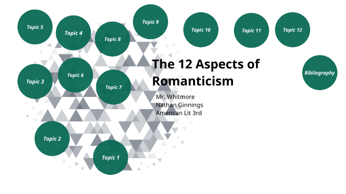 Romanticism and Transcendentalism Collage by Nathan Ginnings on Prezi
