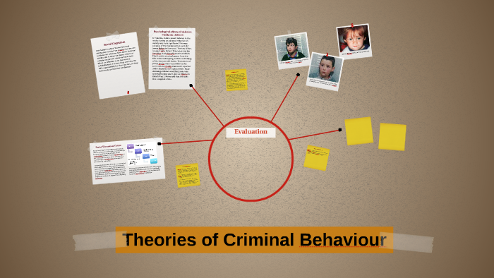 Theories of Criminal Behaviour by Catherine Whaley on Prezi