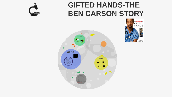 GIFTED HANDS-THE STORY OF BEN CARSON by Maria Luisa Balducci on Prezi