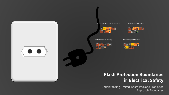 Flash Protection Boundary. Limited Approach Boundary. Restricted ...