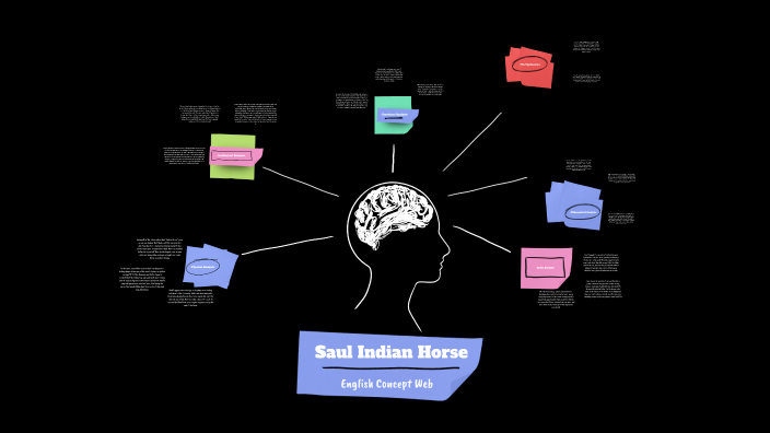 Saul Indian Horse by Malcolm Gilmour on Prezi