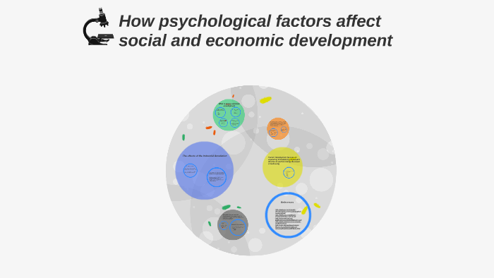 How psychological factors affect social and economic develop by ...