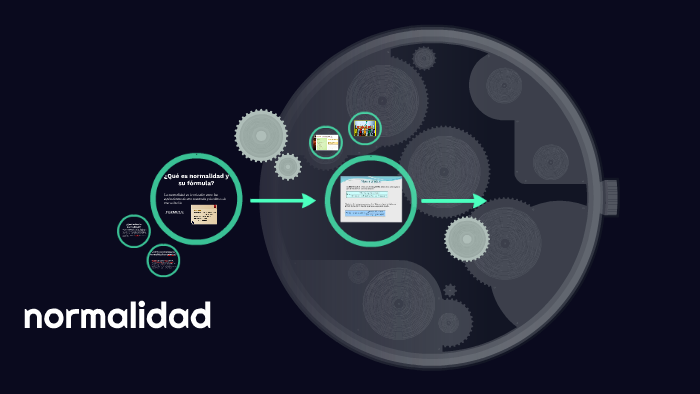 normalidad by franchesca delgado linguani on Prezi