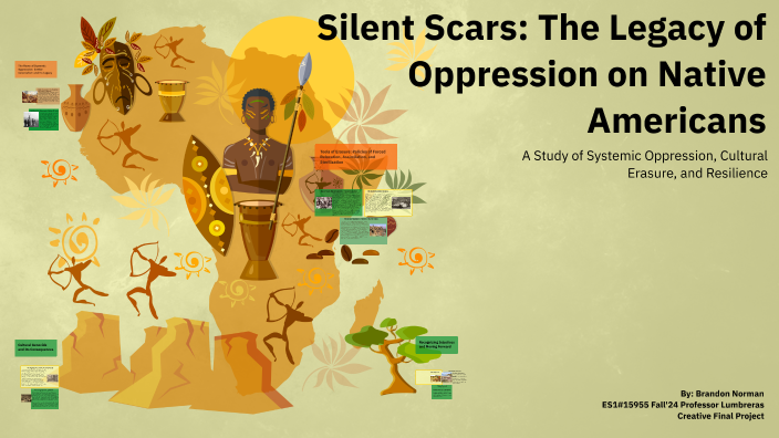 Silent Scars: The Legacy of Oppression on Native Americans by Brandon ...